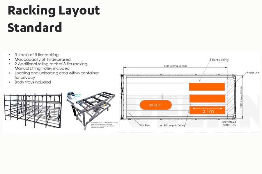 Temporary Mortuary Structures | Temporary Structures